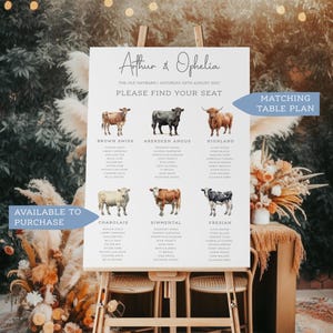 Cow Table Numbers | Cow Breed Wedding Table Names | Cattle Table Name ...