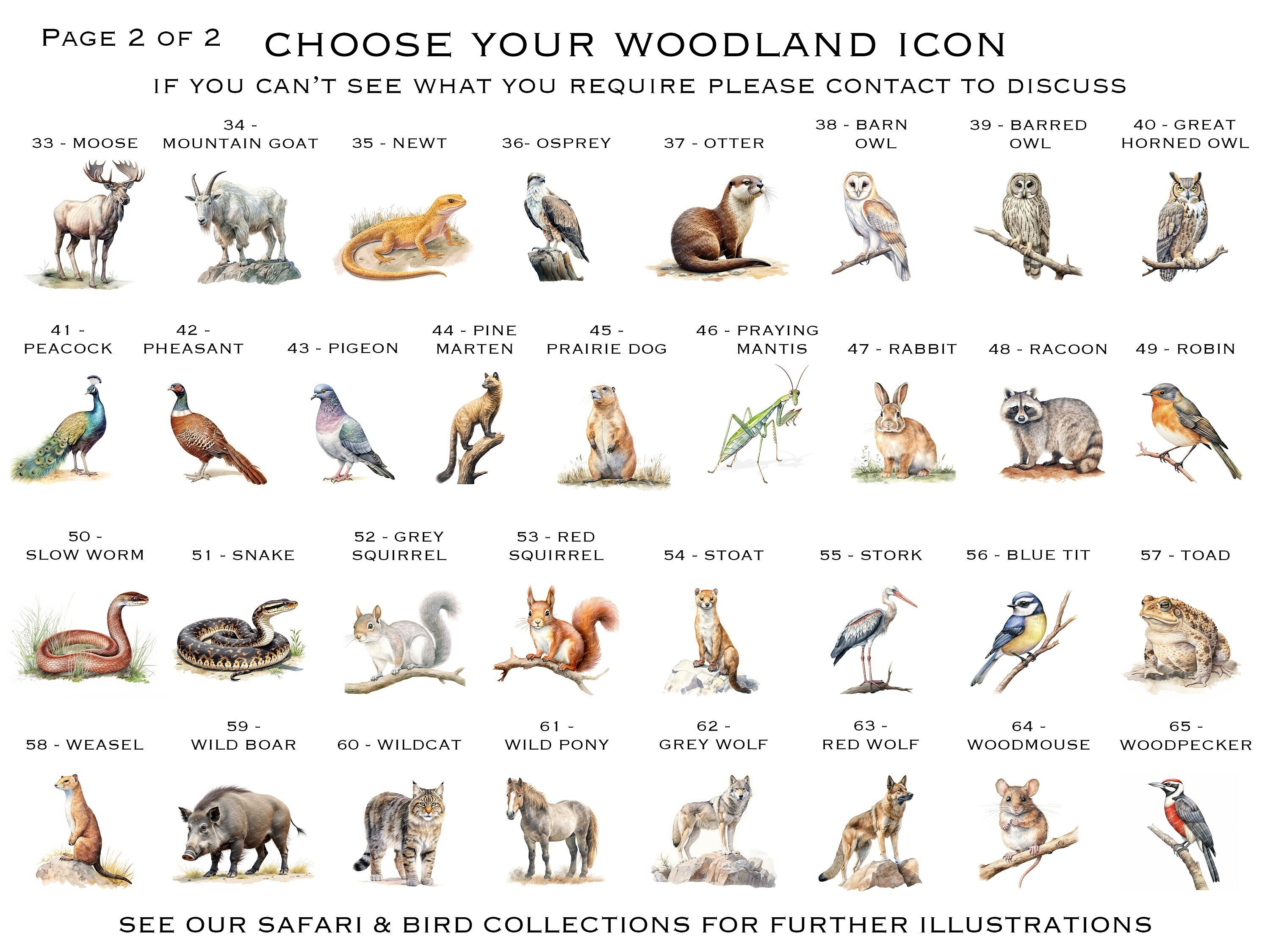 Woodland Forest Table Numbers | Wedding Animal Table Names ...