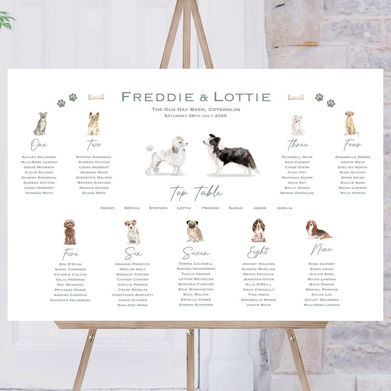 Table Plan Dogs - Etsy UK