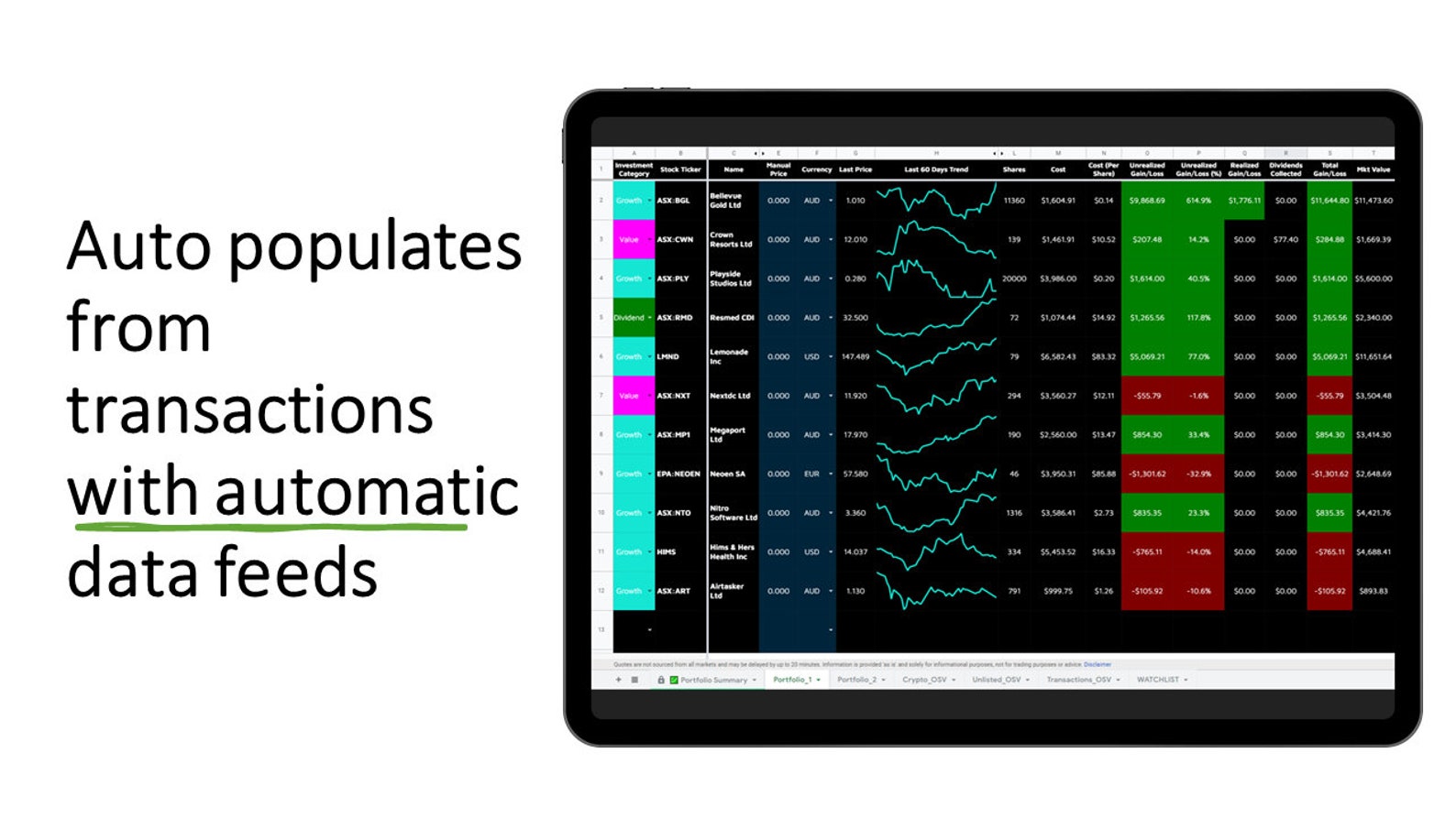 Stock Portfolio Tracking - Google Sheets - Etsy