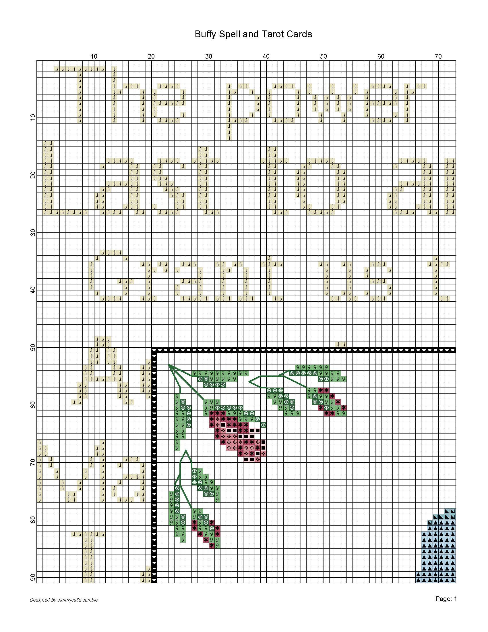 Buffy the Vampire Slayer Spell With Tarot Cards - Etsy