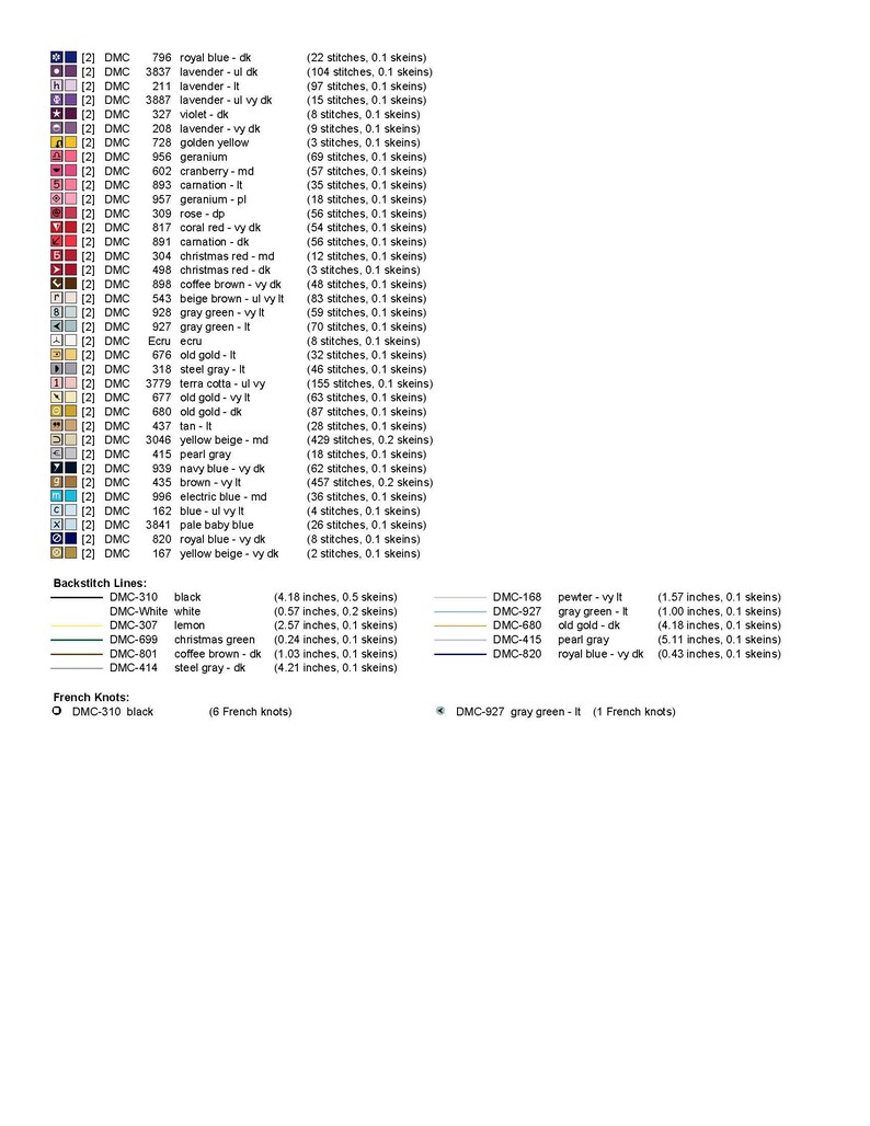 Wreck It Ralph Pixel People Cross Stitch Pattern Chart Graph Poster - Etsy
