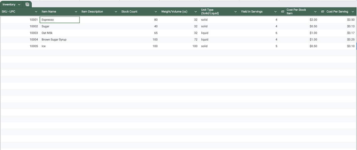 Essential Coffee Shop Inventory Template | Excel & Google Sheets ...