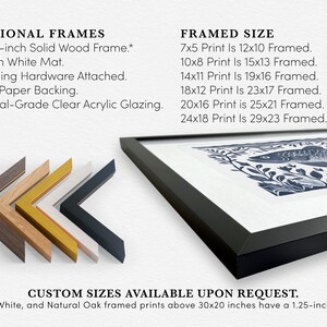 Navy Blue Fish Watercolor Print, Bass Carp Wall Art Painting, Linocut ...