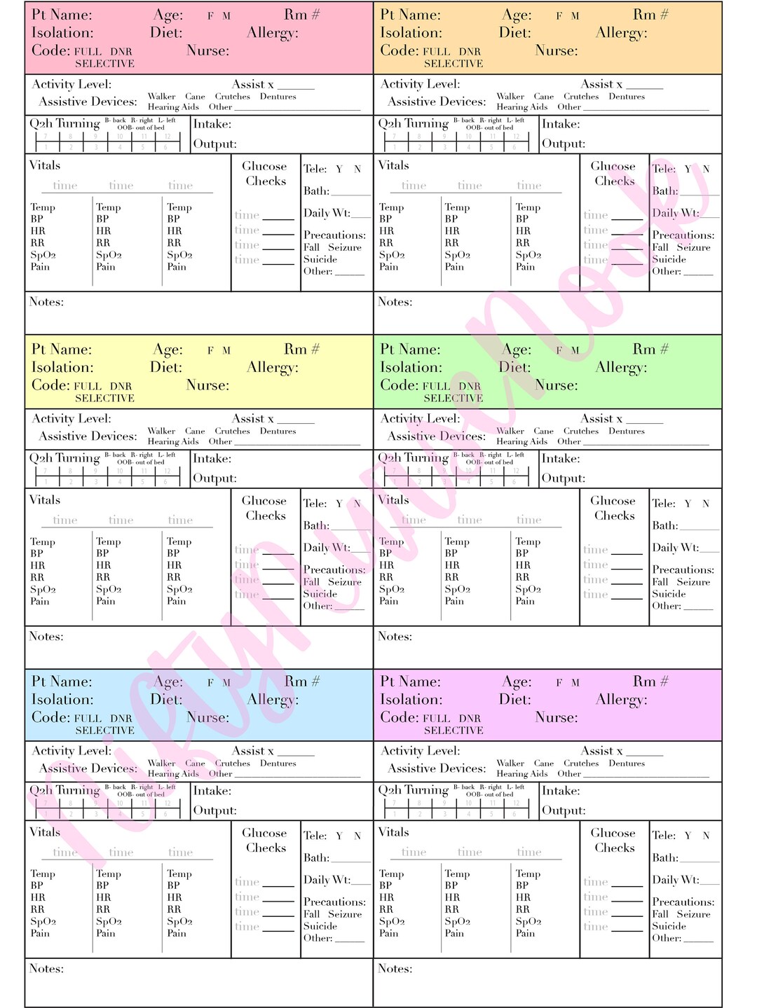 6 Patient Report Sheet- Perfect for Techs & Nurses | Organizational ...
