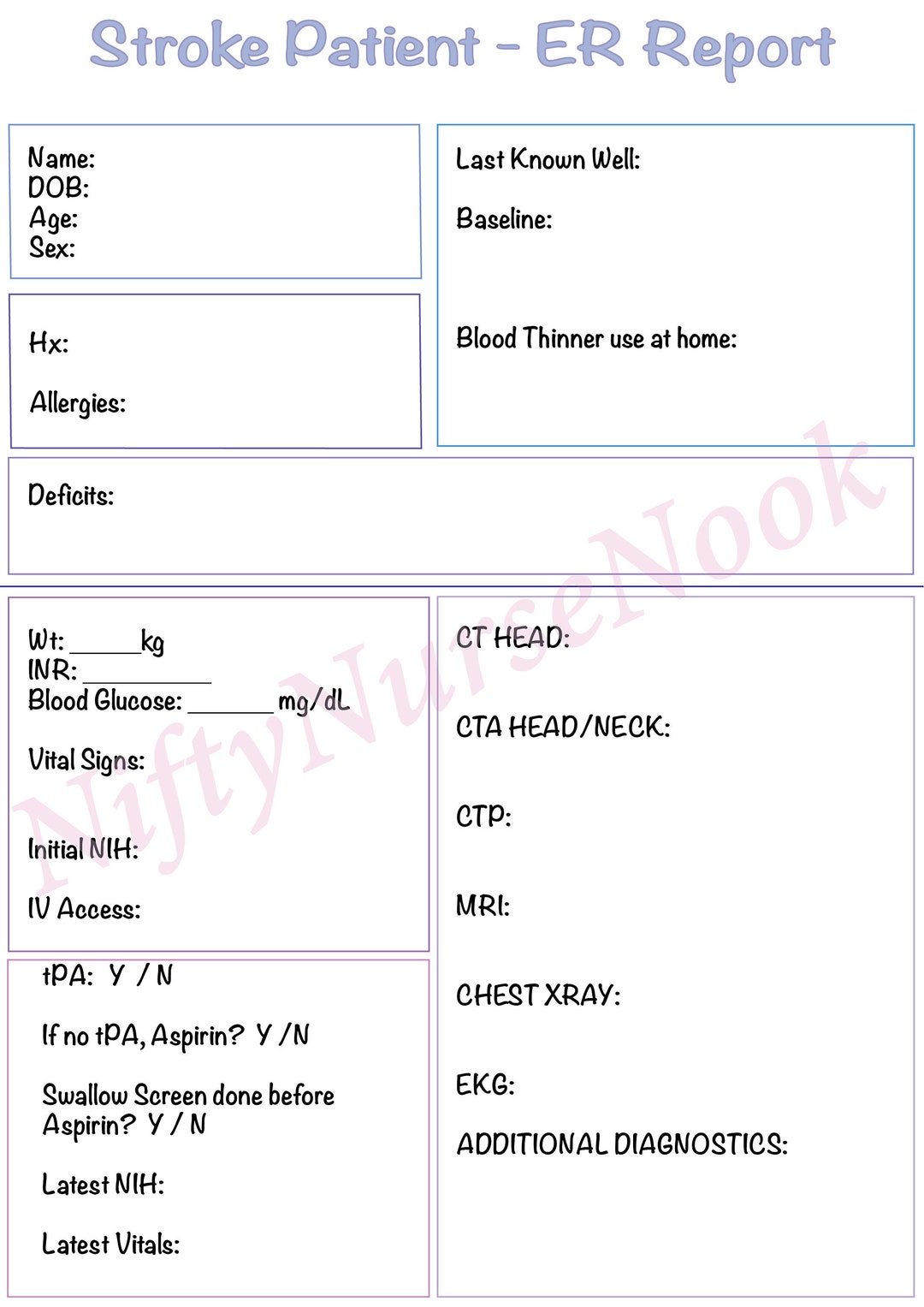 Emergency Room Nurse Report Sheet | Organizational Tool for ER Nurses ...