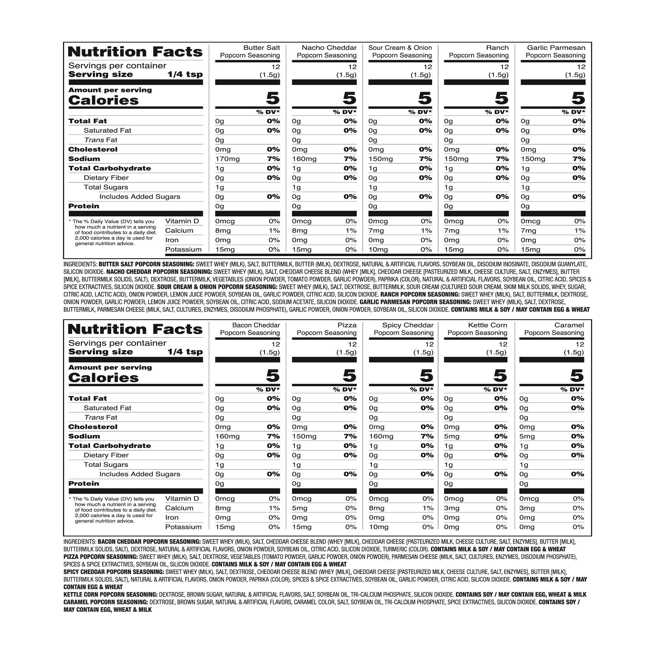 Thoughtfully Gourmet, Popcorn Party Seasoning Sampler Gift Set, Set of ...