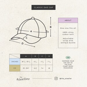 Wikipedia Editor Hat Funny Embroidered Baseball Cap Meme Hat - Etsy