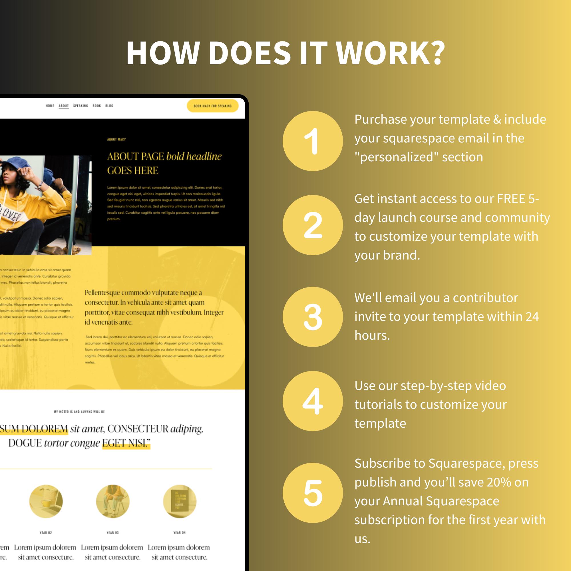 Squarespace Website Template for Speaker, Podcast, Book, Coach, Author ...