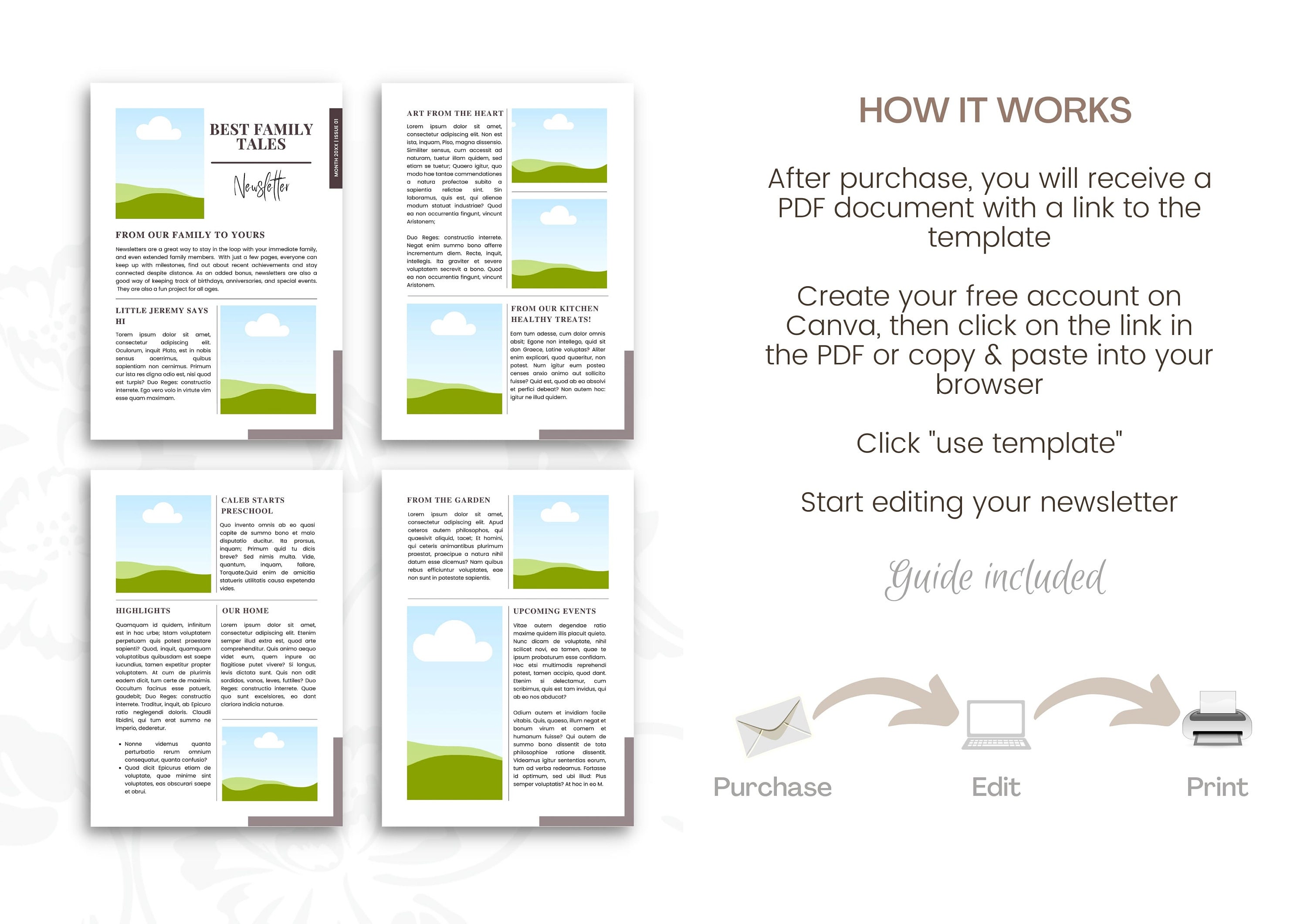 Family Newsletter Editable Template | Canva Template | iPad Mac PC ...