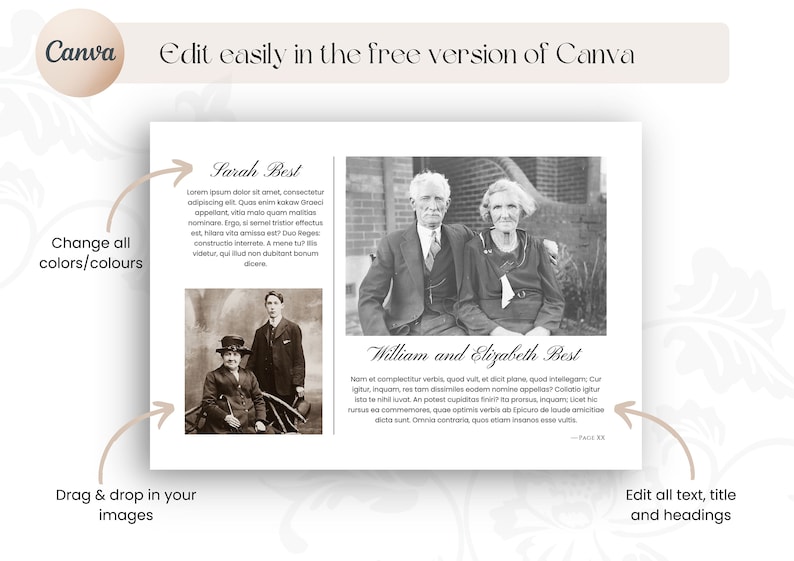 Family History Photo Book Template | Canva Template | Ancestry ...