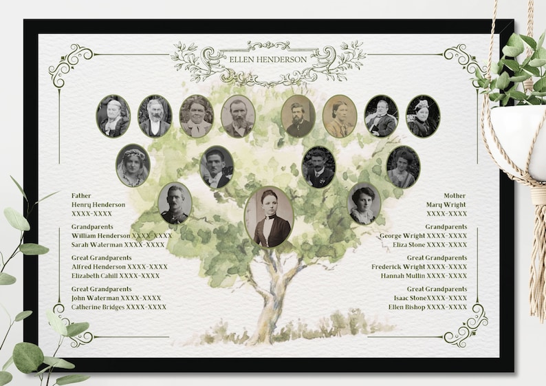 Family Tree Template | Family Tree Chart | Genealogy Print | Family ...