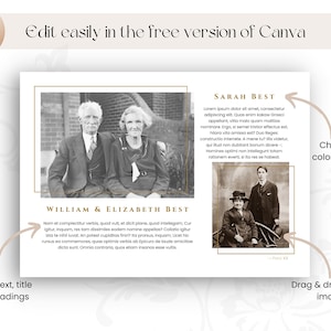 Family History Photo Book Template | Canva Template | Ancestry ...