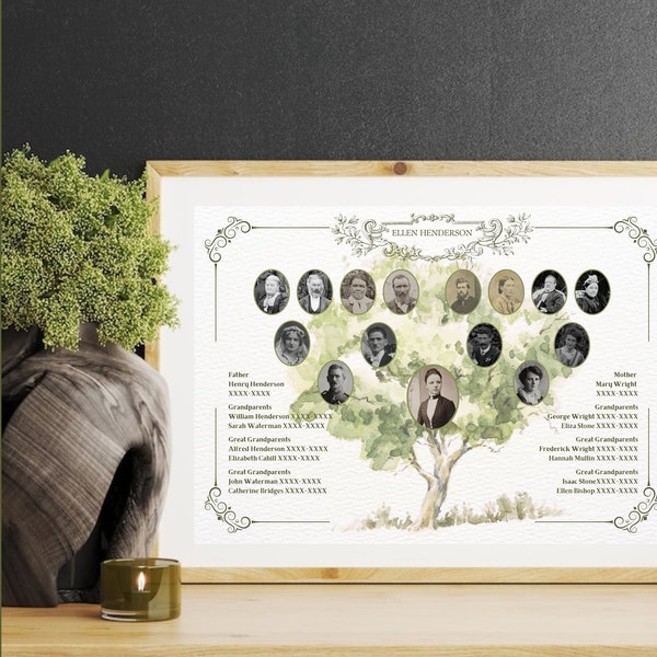 Ancestry Chart Template - Etsy