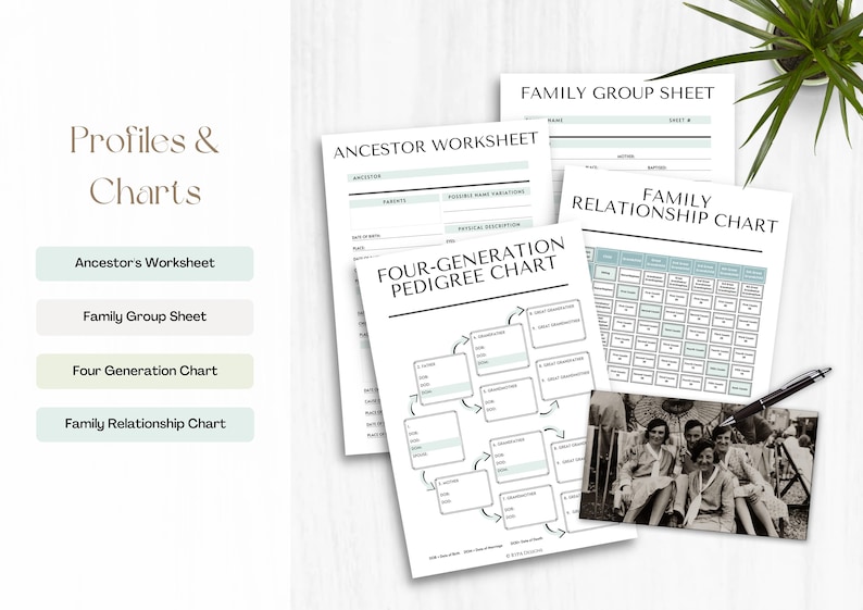 Family History Beginner's Bundle | Worksheets | PDF | Genealogy | Blue ...