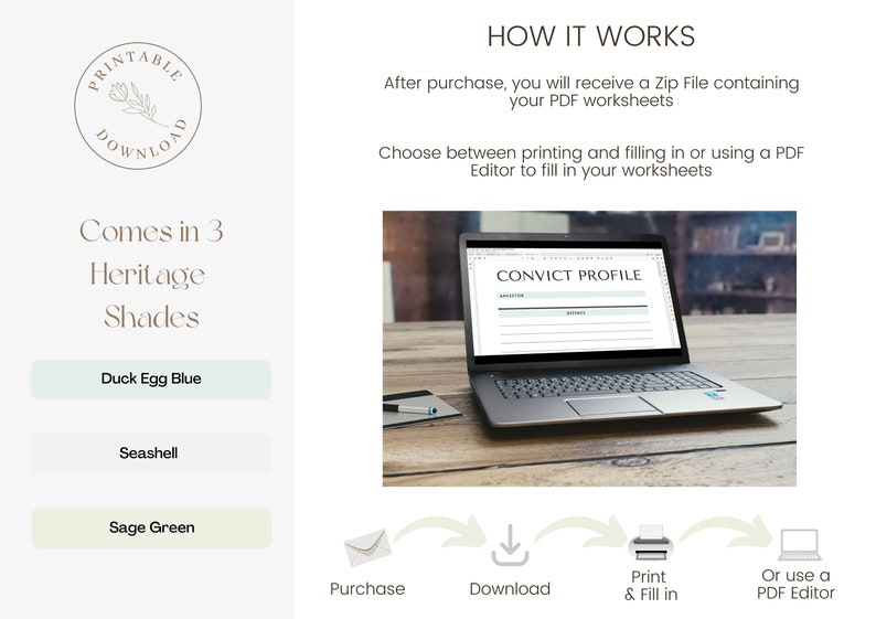Convict Profile (australia) Worksheets | Family History | Genealogy ...