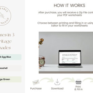 Census Extract Worksheet | Family History | Genealogy | Worksheets - Etsy