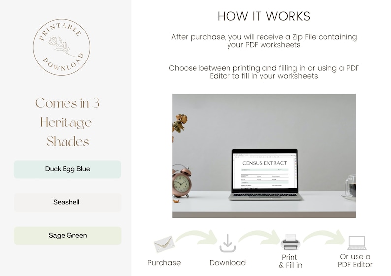 Census Extract Worksheet | Family History | Genealogy | Worksheets - Etsy