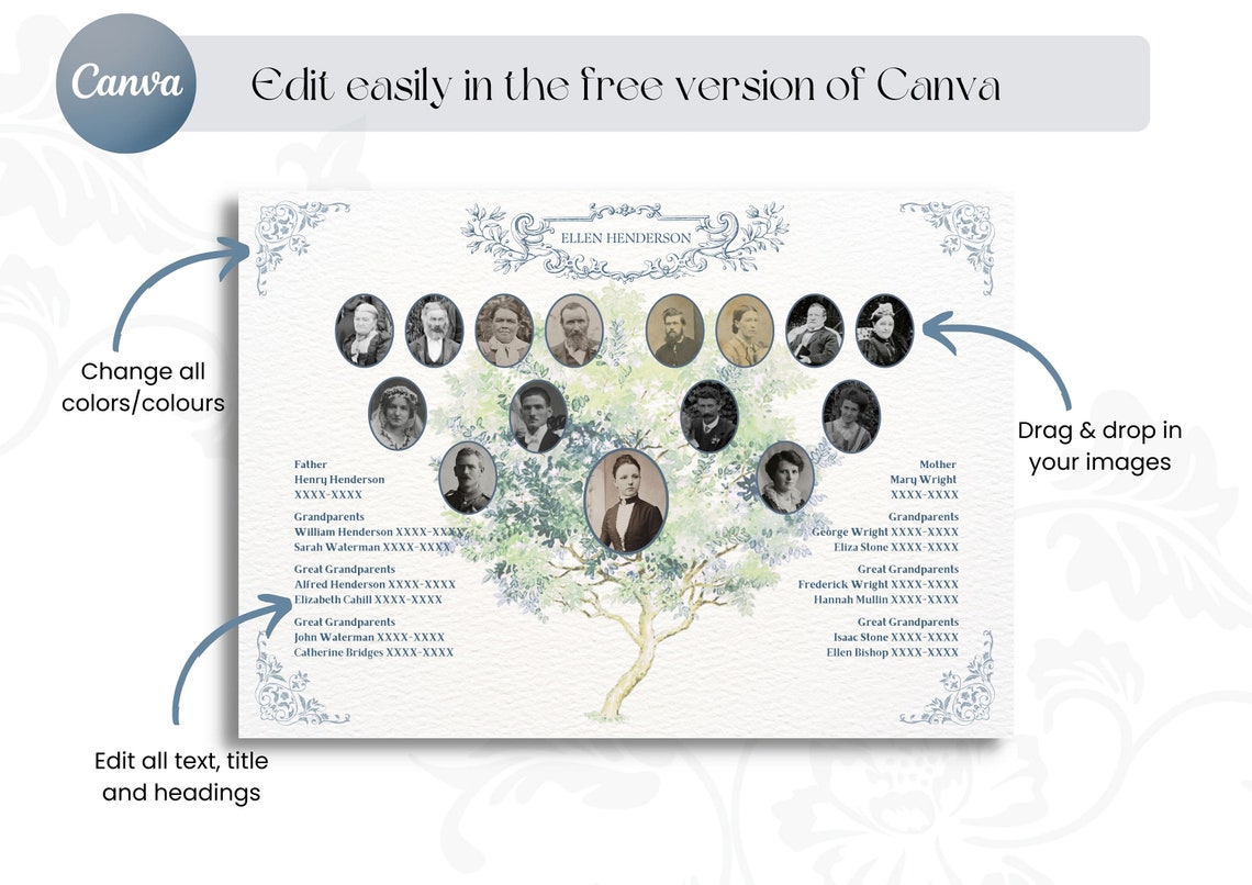 Family Tree Template Family Tree Chart Genealogy Print - Etsy