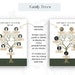 Family Reunion Booklet Editable Template Canva Template iPad Mac PC ...