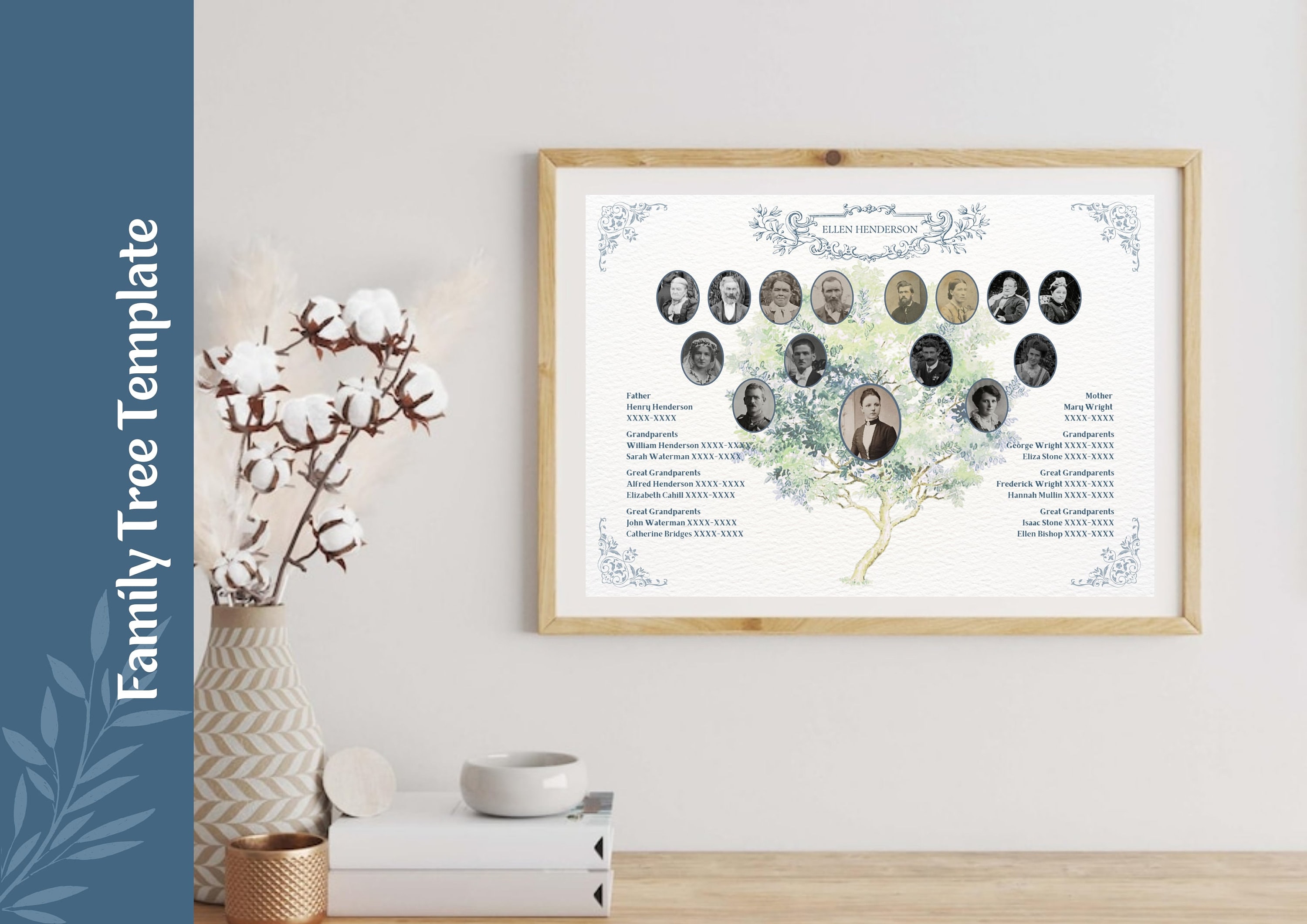 Family Tree Template | Family Tree Chart | Genealogy Print | Family ...