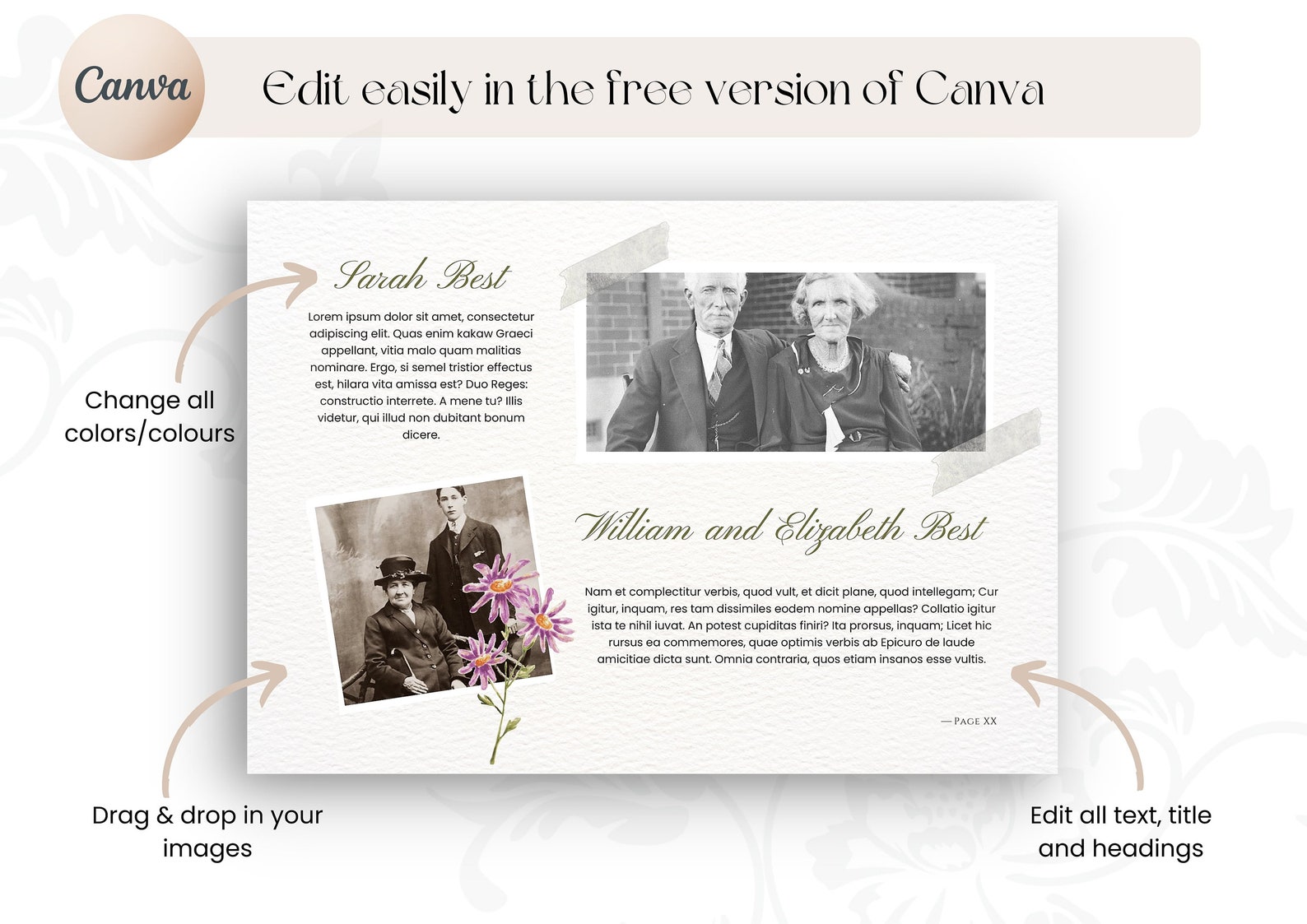 Family History Photo Book Template | Canva Template | Ancestry ...