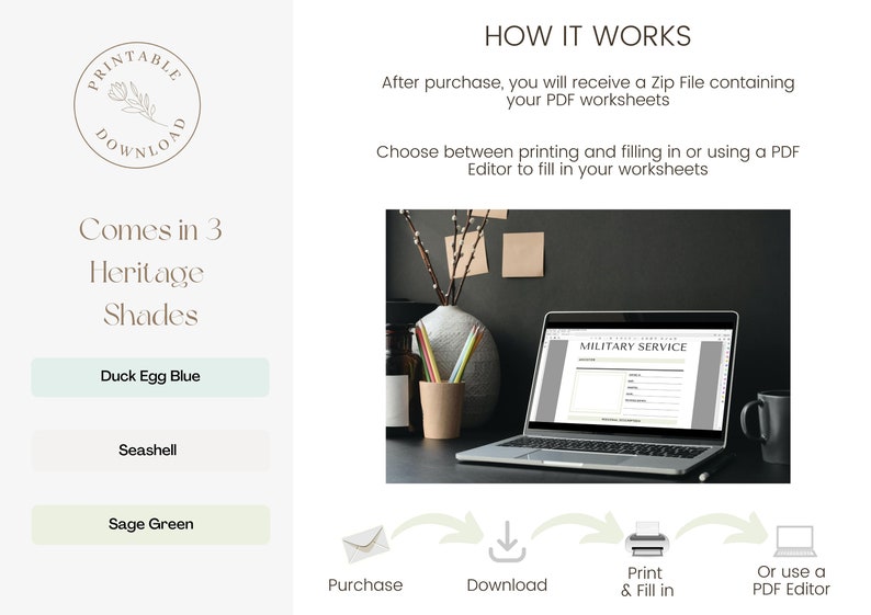 Military Service Worksheet | Family History | Genealogy | Worksheets - Etsy