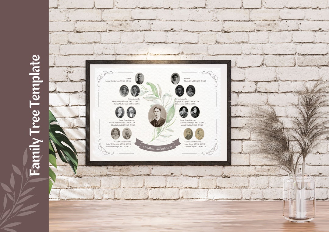 Family Tree Template | Family Tree Chart | Genealogy Print | Family ...