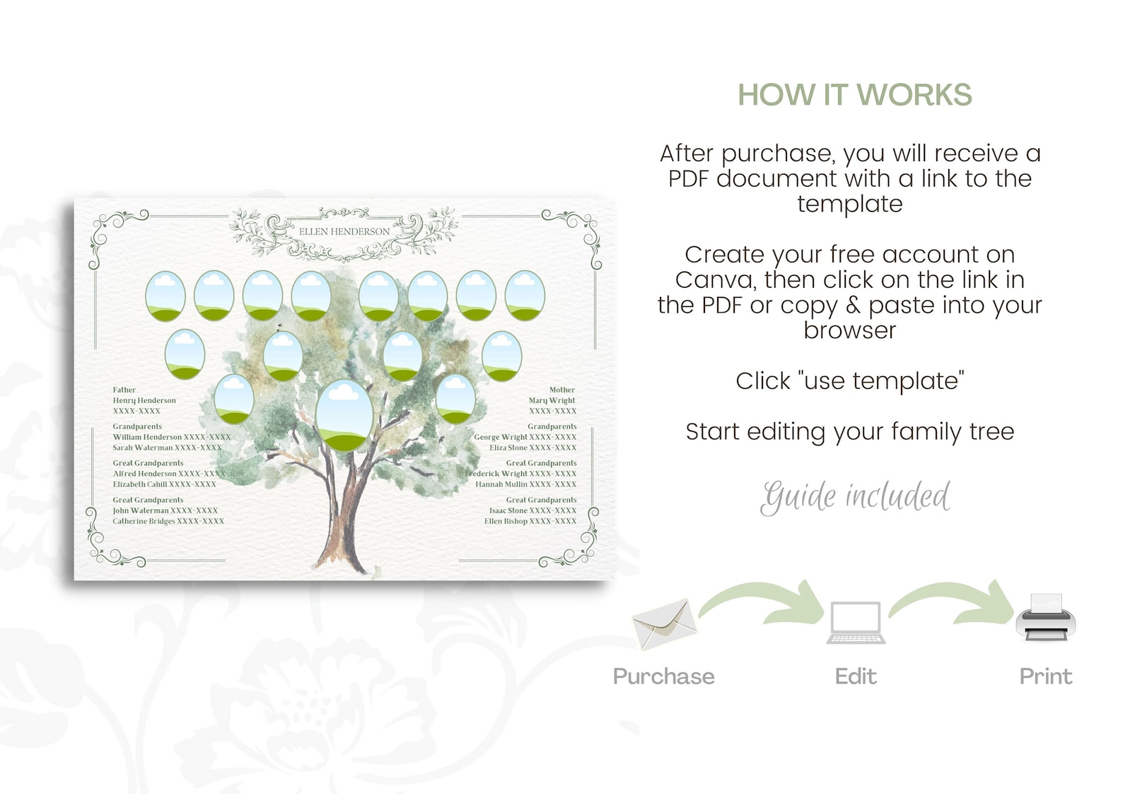 Family Tree Template | Family Tree Chart | Genealogy Print | Family ...