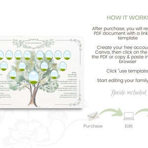 Family Tree Template | Family Tree Chart | Genealogy Print | Family ...