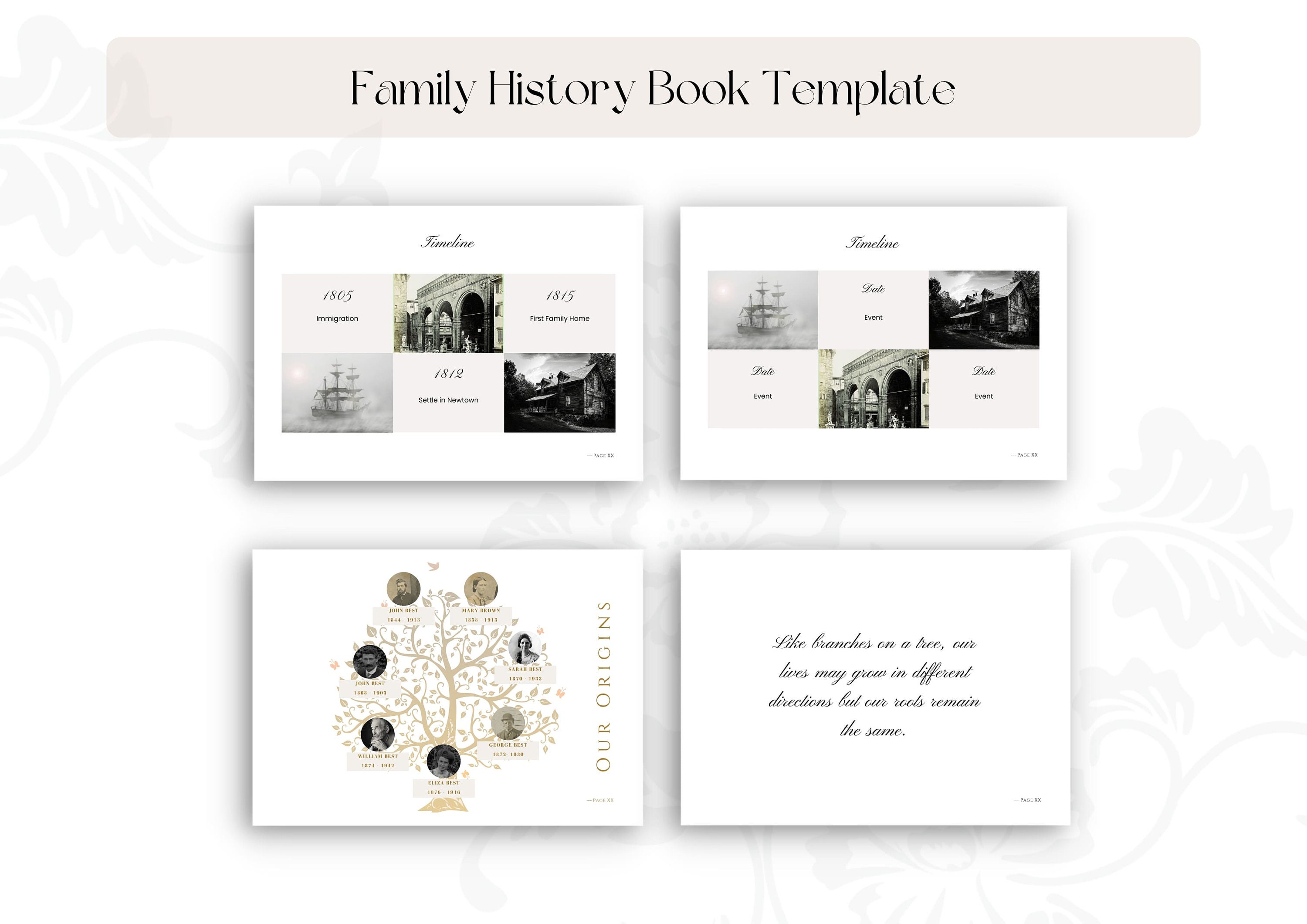 Family History Photo Book Template Canva Template Ancestry - Etsy Canada