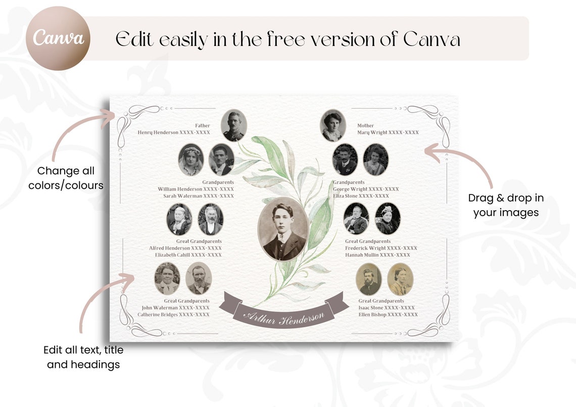 Family Tree Template | Family Tree Chart | Genealogy Print | Family ...