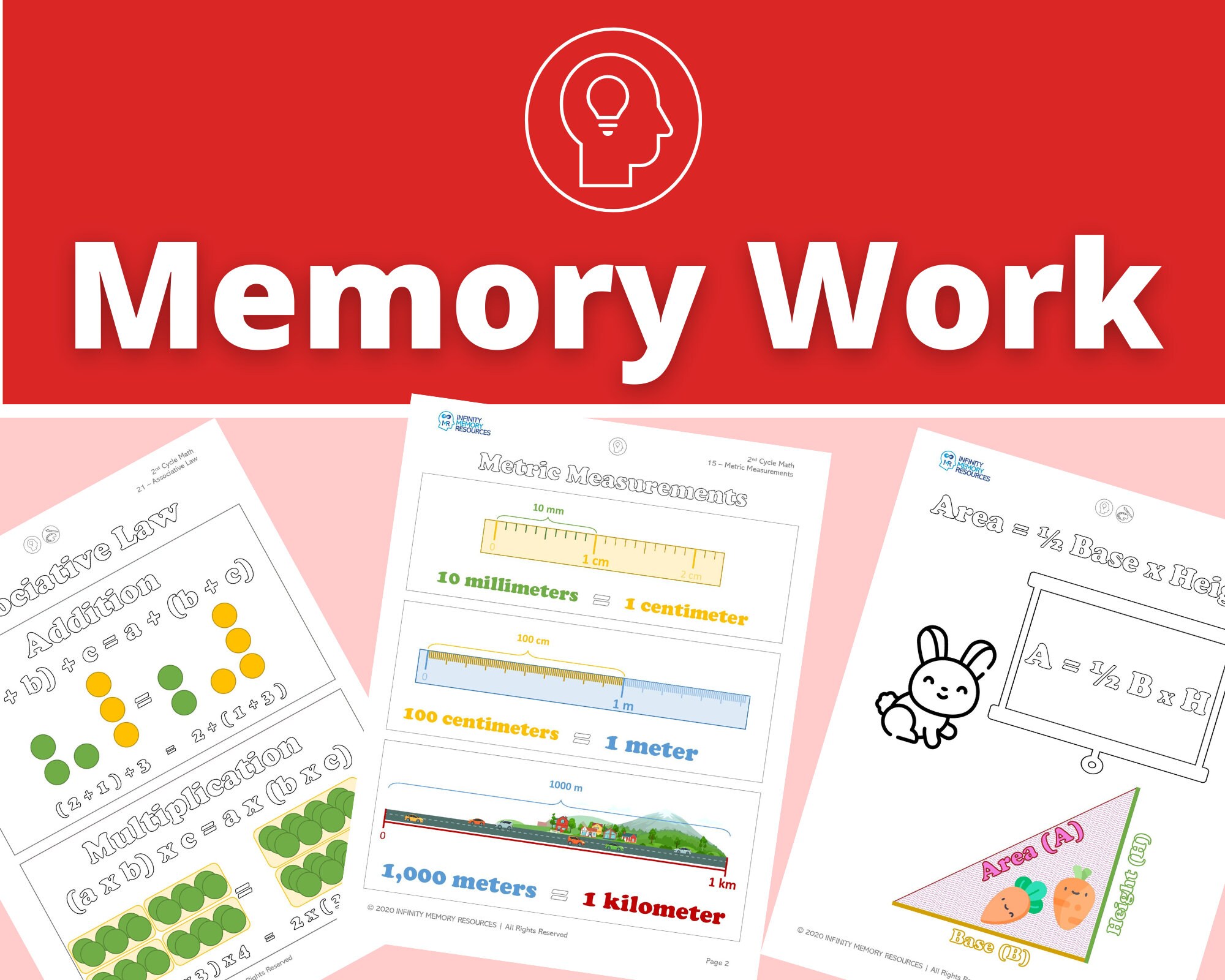 Cycle 2 Math Classical Weekly Worksheets 24 Weeks - Etsy