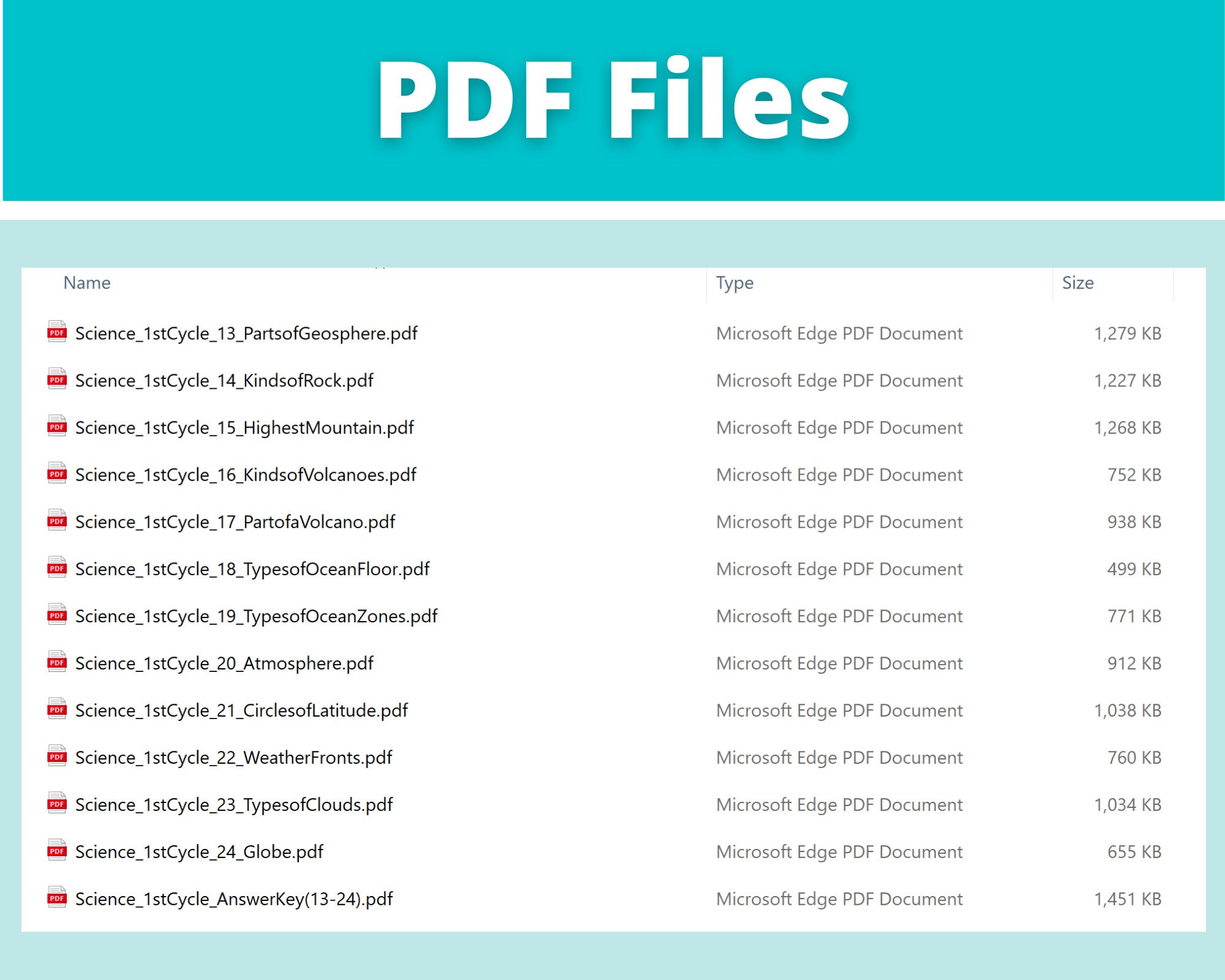 Cycle 1 - Science - Classical Weekly Worksheets - Weeks 13-24 - Etsy