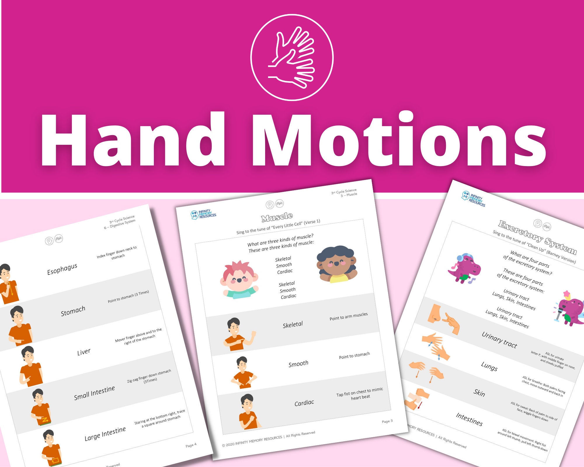 Cycle 3 - Science - Classical Weekly Worksheets - Weeks 1-12 - Etsy