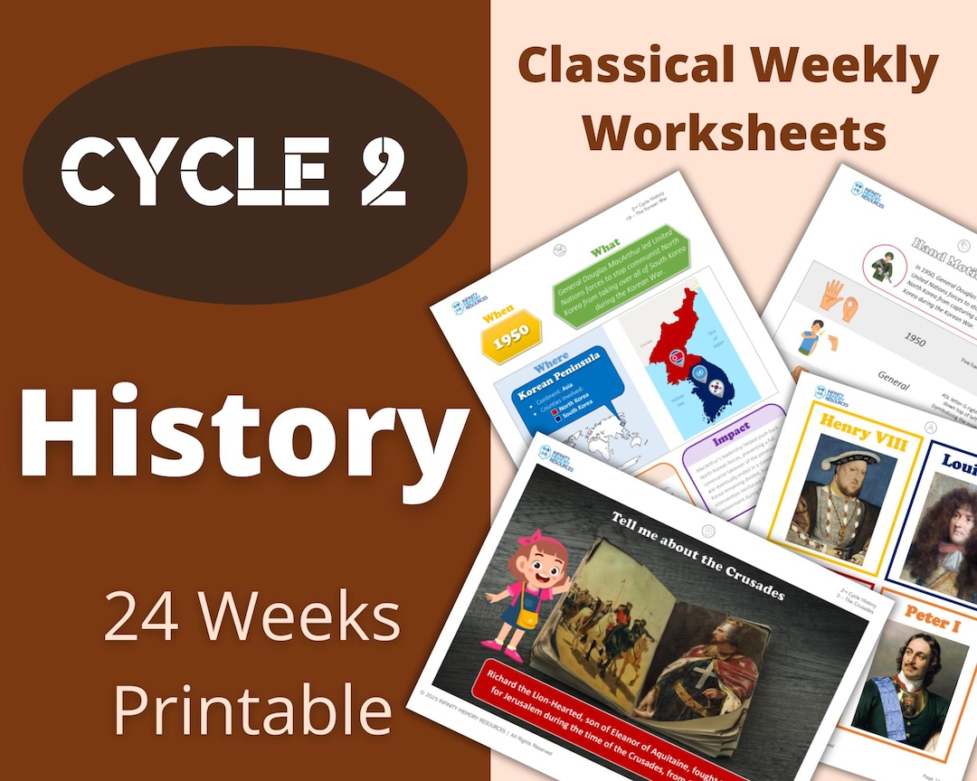 Cycle 2 - History - Classical Weekly Worksheets - 24 Weeks - Etsy