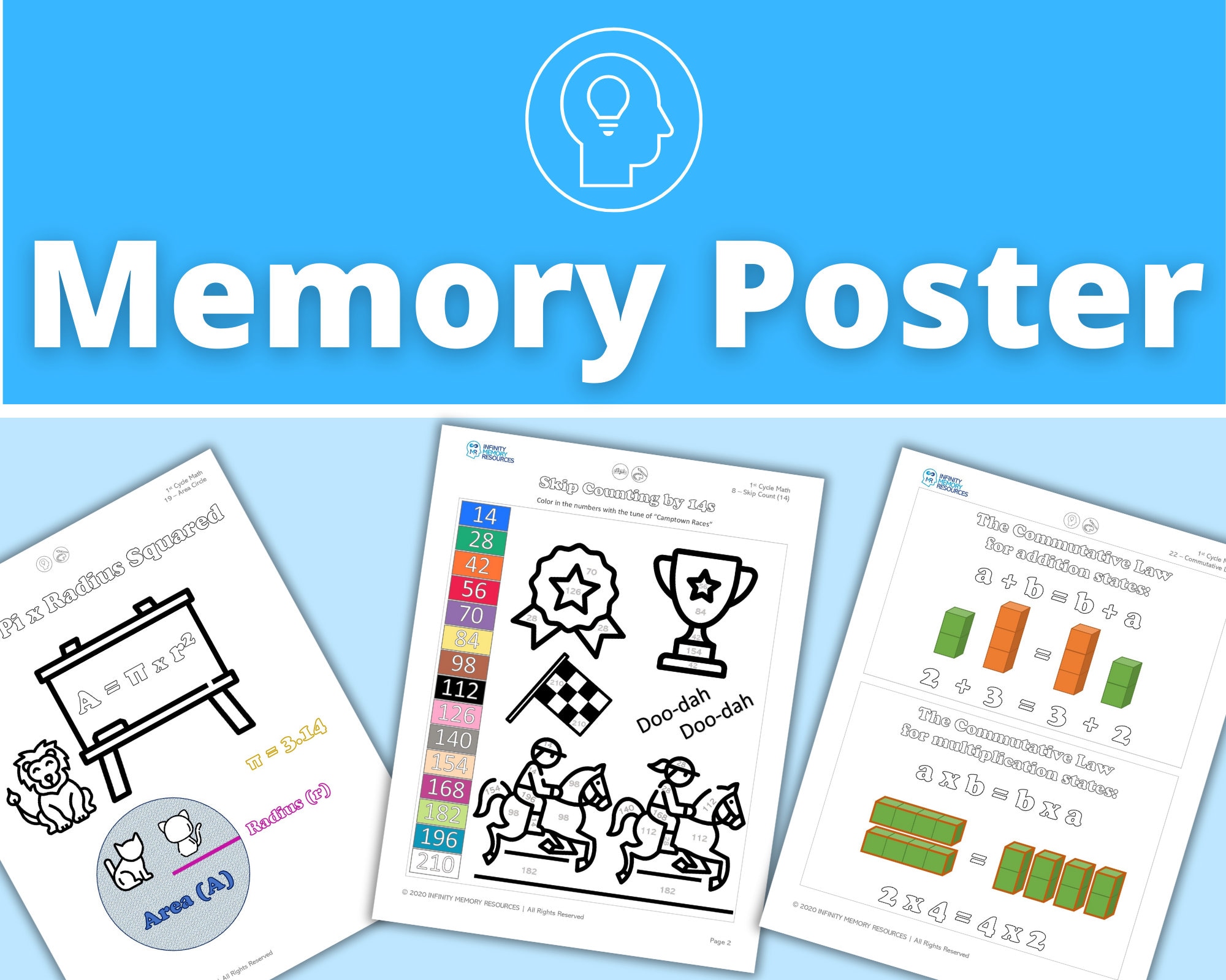 Cycle 1 Math Classical Weekly Worksheets 24 Weeks - Etsy