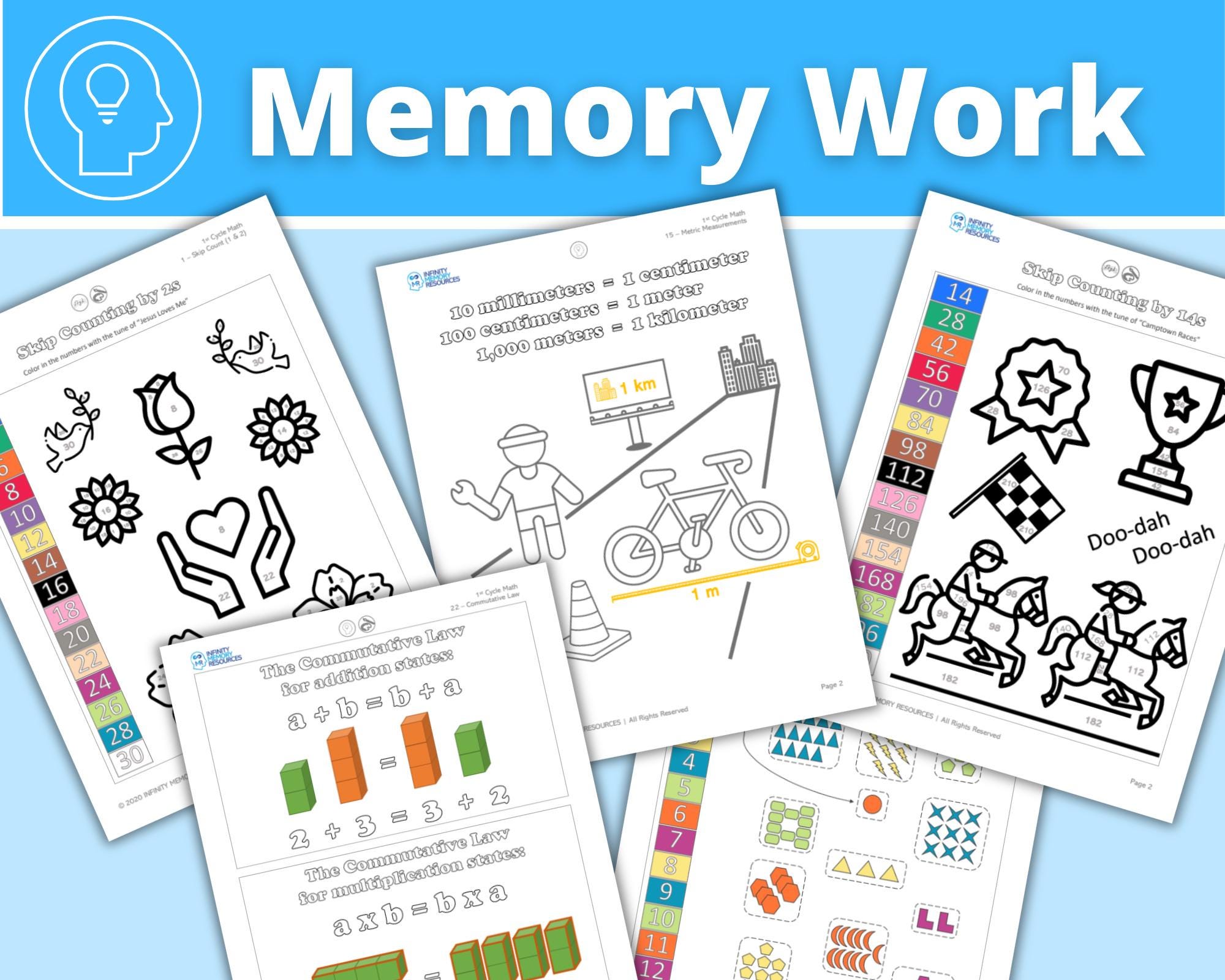 Cycle 1 - Math - Classical Weekly Worksheets - 24 Weeks - Etsy