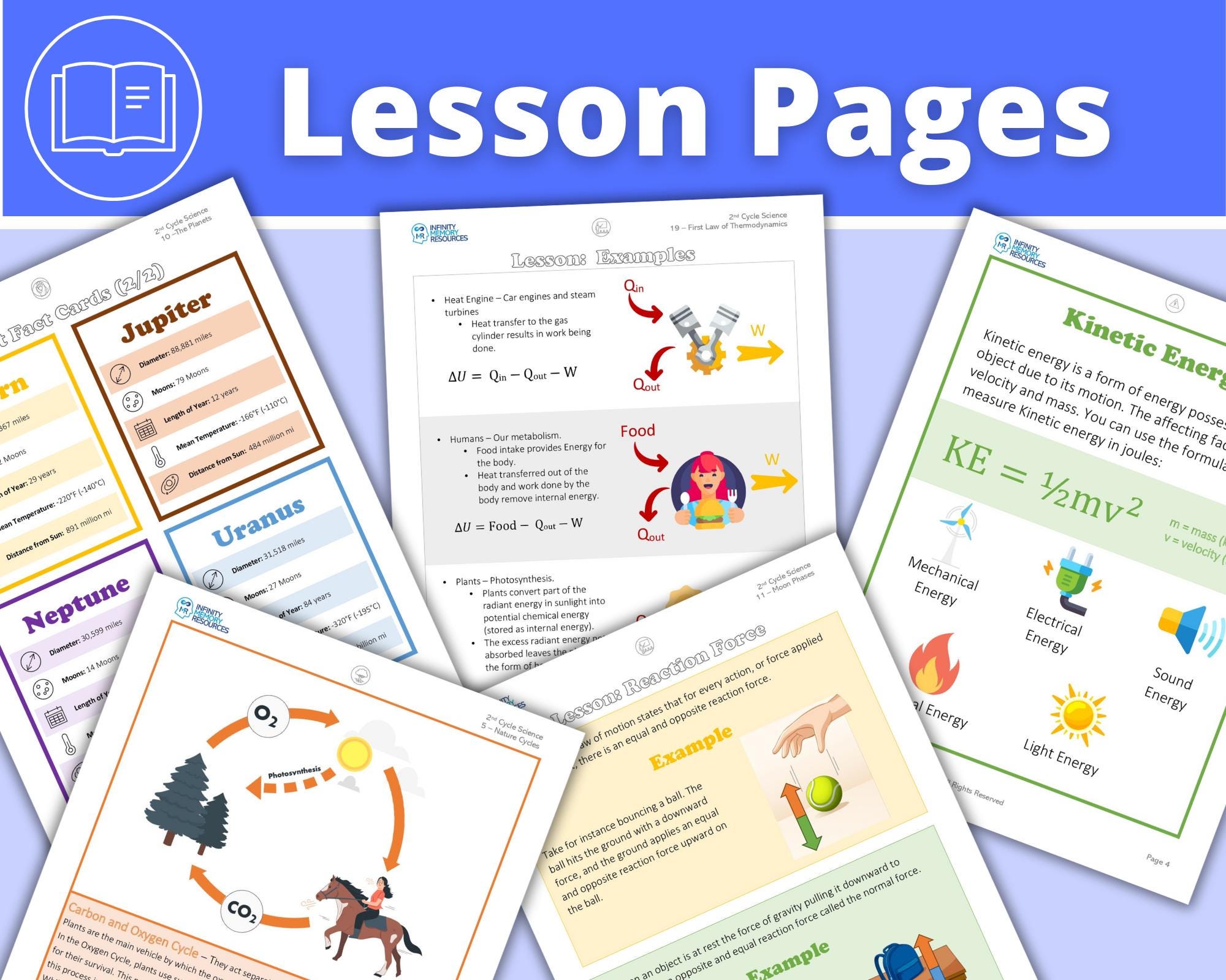 Cycle 2 - Science - Classical Weekly Worksheets - 24 Weeks - Etsy
