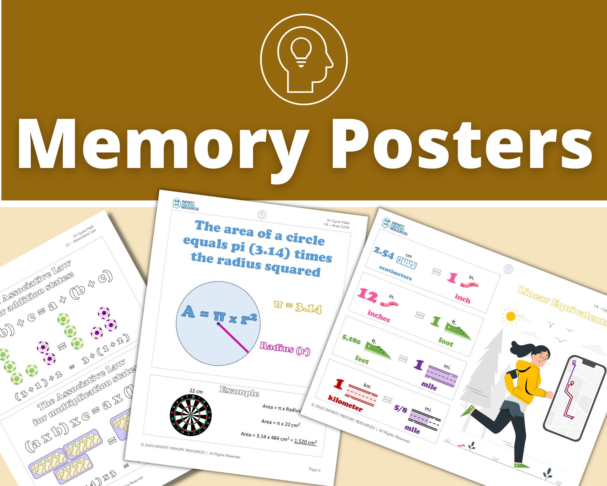 Cycle 3 Math Classical Weekly Worksheets 24 Weeks - Etsy