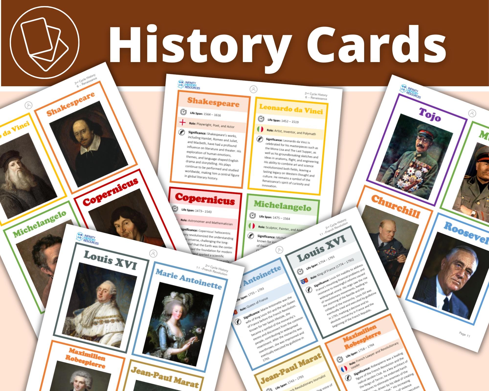 Cycle 2 - History - Classical Weekly Worksheets - 24 Weeks - Etsy