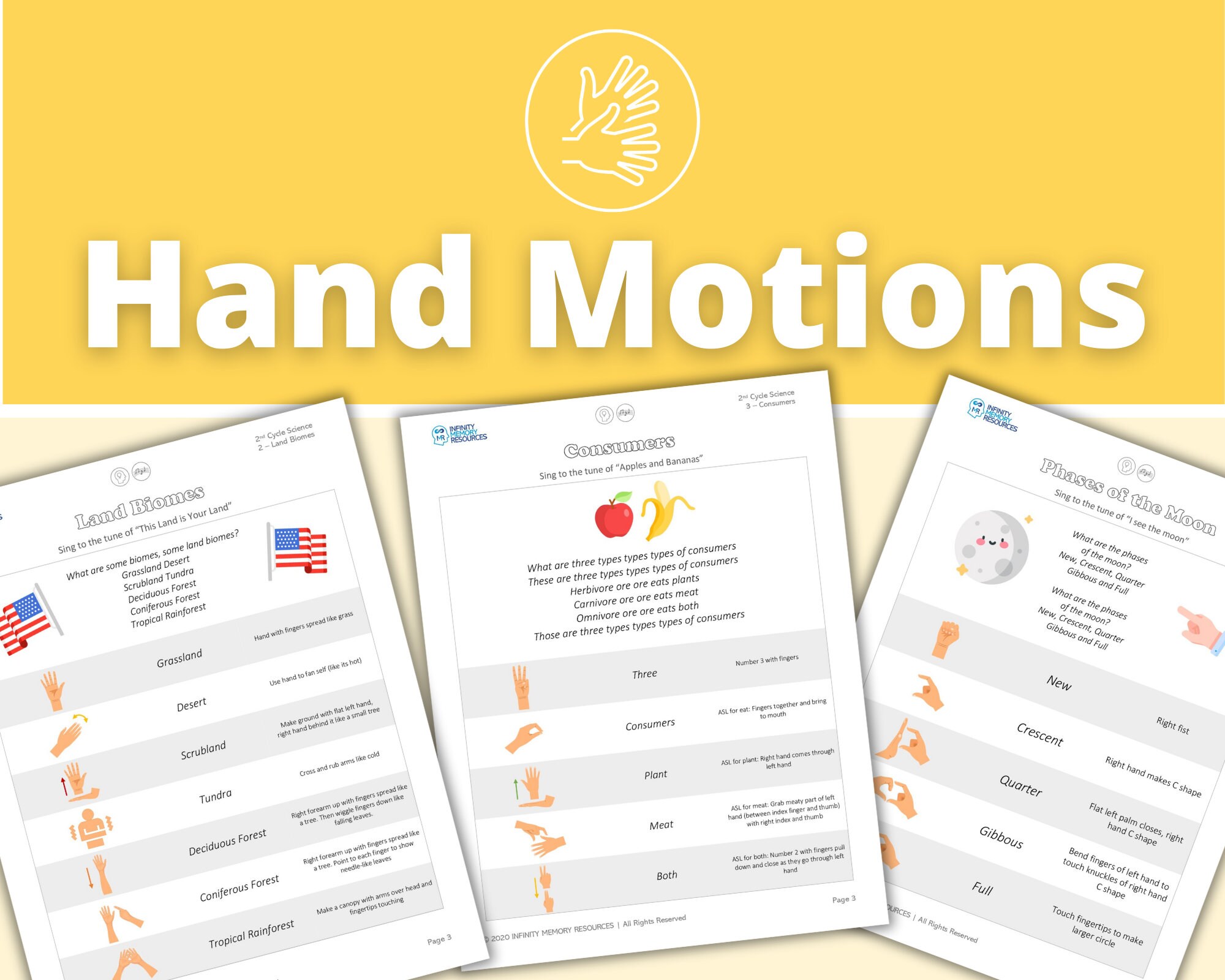 Cycle 2 - Science - Classical Weekly Worksheets - Weeks 1-12 - Etsy