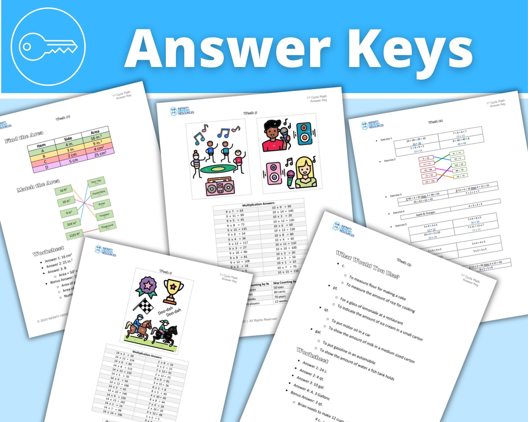 Cycle 1 - Math - Classical Weekly Worksheets - 24 Weeks - Etsy