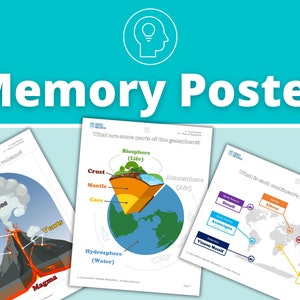 Cycle 1 - Science - Classical Weekly Worksheets - Weeks 13-24 - Etsy