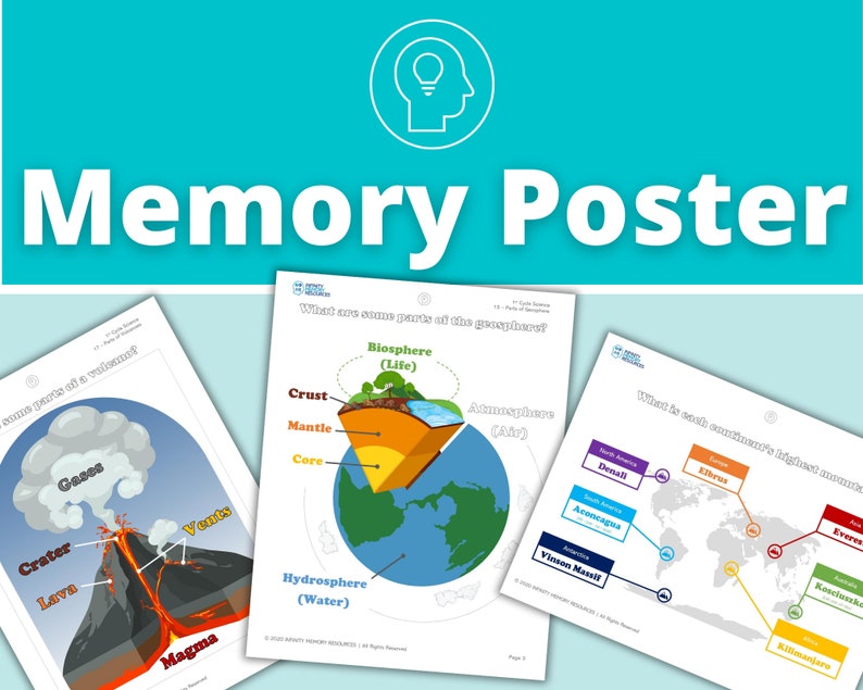 Cycle 1 - Science - Classical Weekly Worksheets - Weeks 13-24 - Etsy