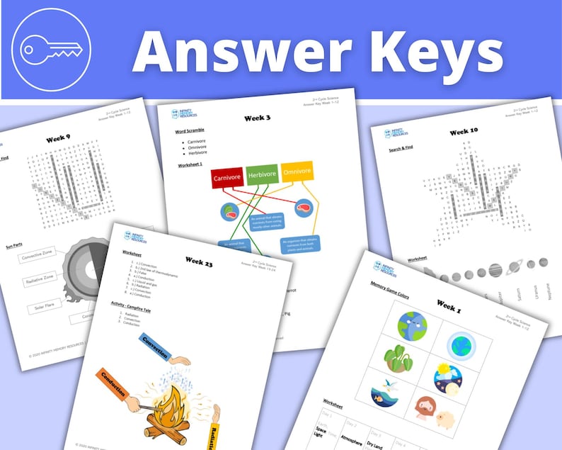 Cycle 2 - Science - Classical Weekly Worksheets - 24 Weeks - Etsy