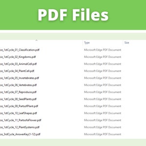 Cycle 1 Science Classical Weekly Worksheets Weeks 1-12 - Etsy