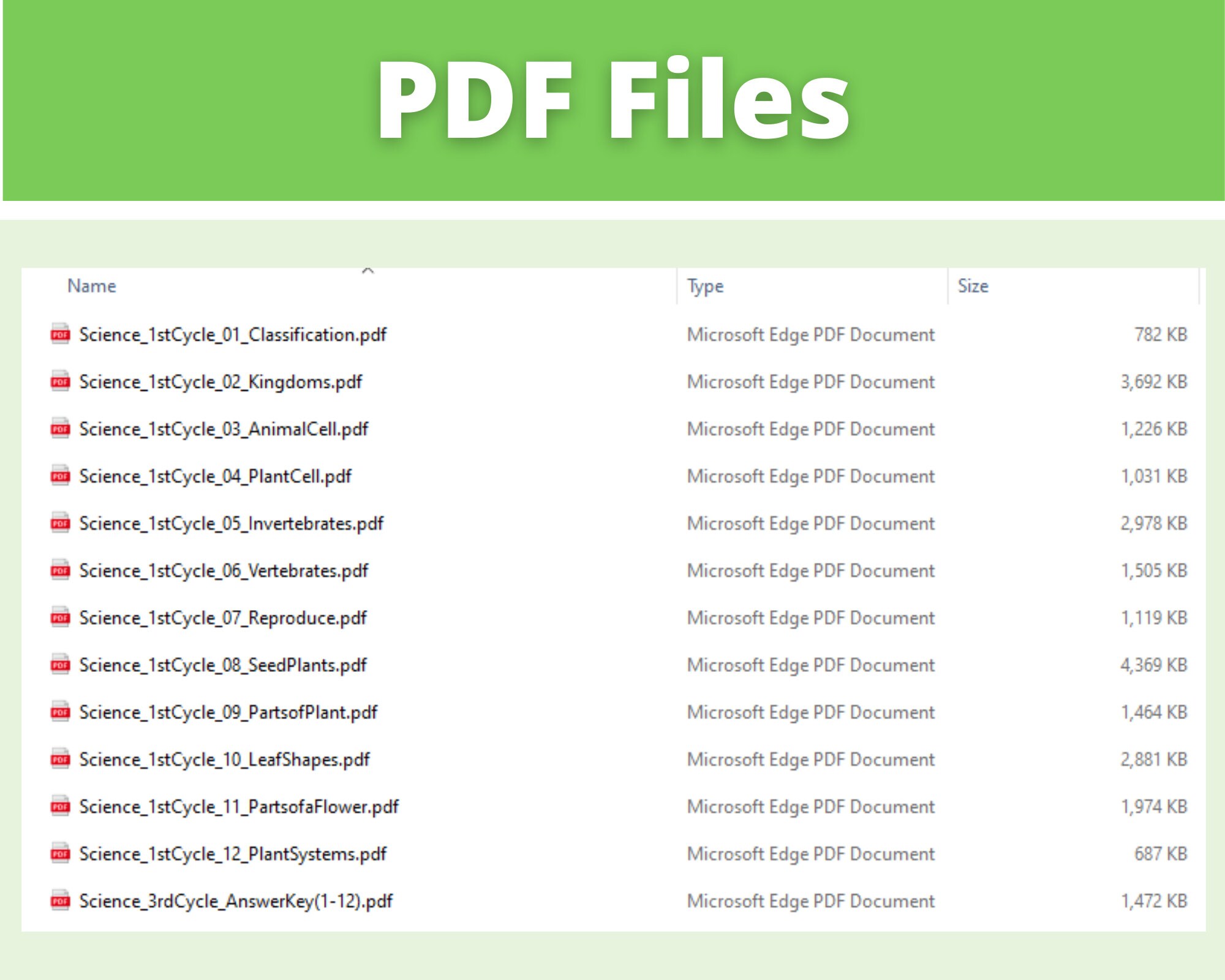 Cycle 1 Science Classical Weekly Worksheets Weeks 1-12 - Etsy