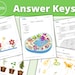 Cycle 1 - Science - Classical Weekly Worksheets - 24 Weeks - Etsy