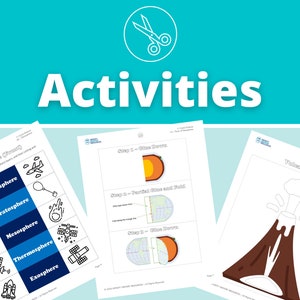 Cycle 1 Science Classical Weekly Worksheets Weeks 13-24 - Etsy